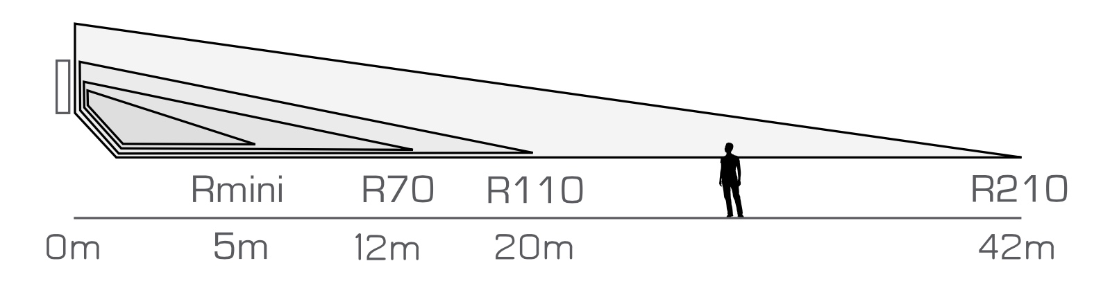 Active Audio R70阵列音柱 中国区代理 吉多拓